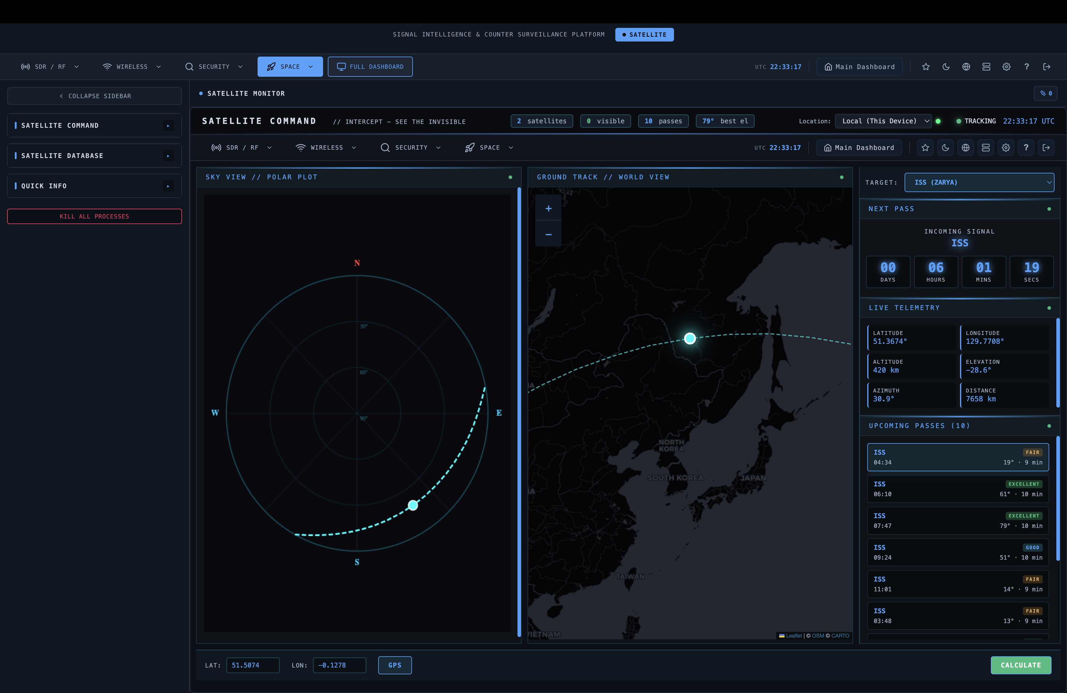 INTERCEPT Signal Intelligence Platform